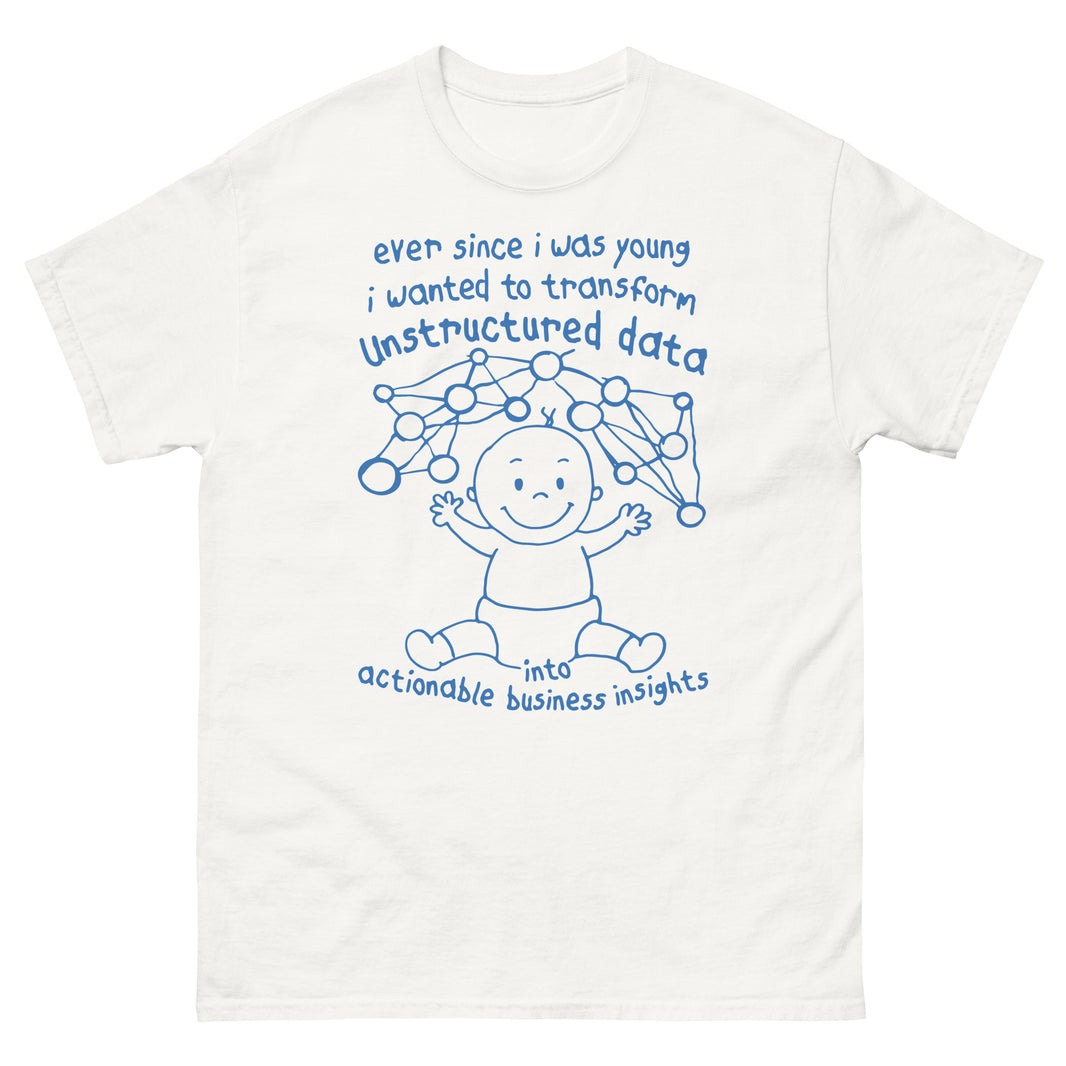 Viral Collection – Good Shirts